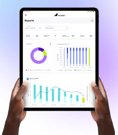 Mobile App for ABA Software | Raven Health